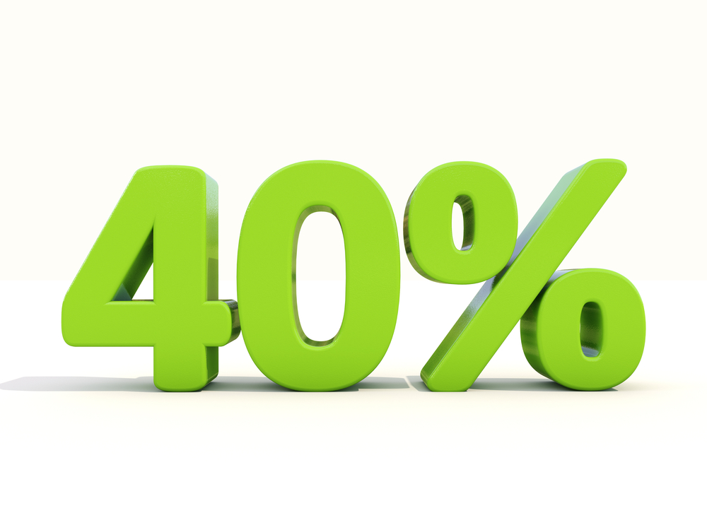 40 Procent Ontslag nl 40 Procent Ontslag nl